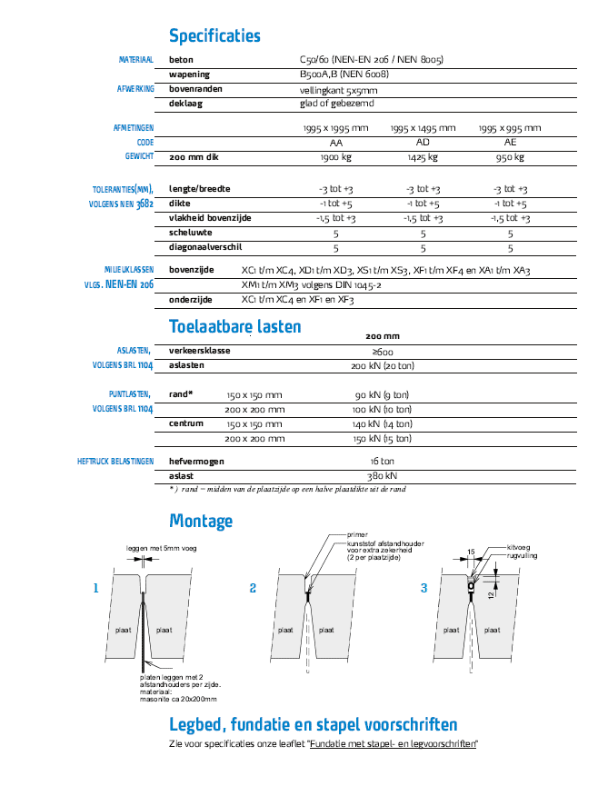Stelcon M-plaat glad vellingkant 200x200x20cm » Timmerman Beton